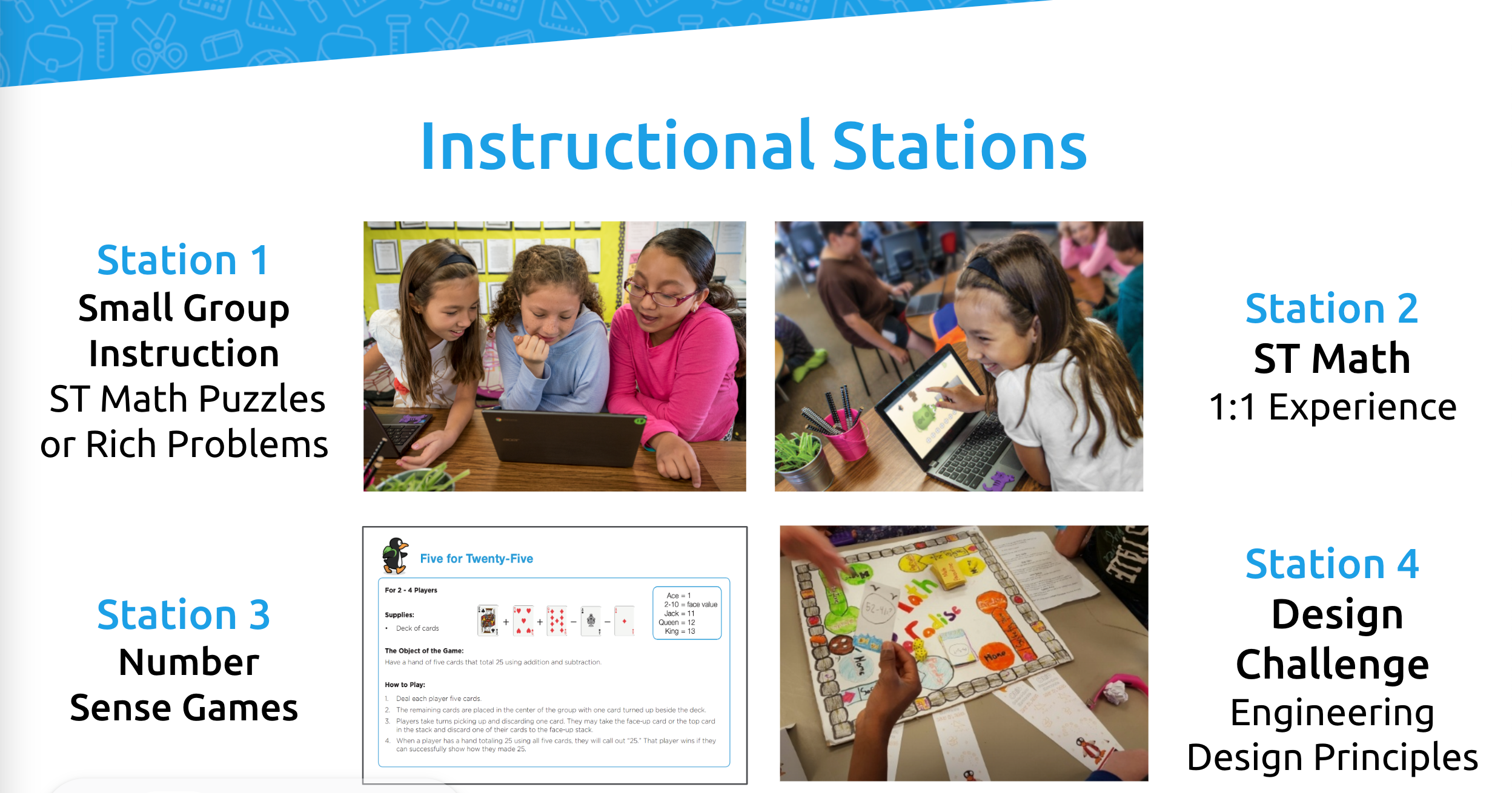 Get the Best Results from ST Math - Immersion