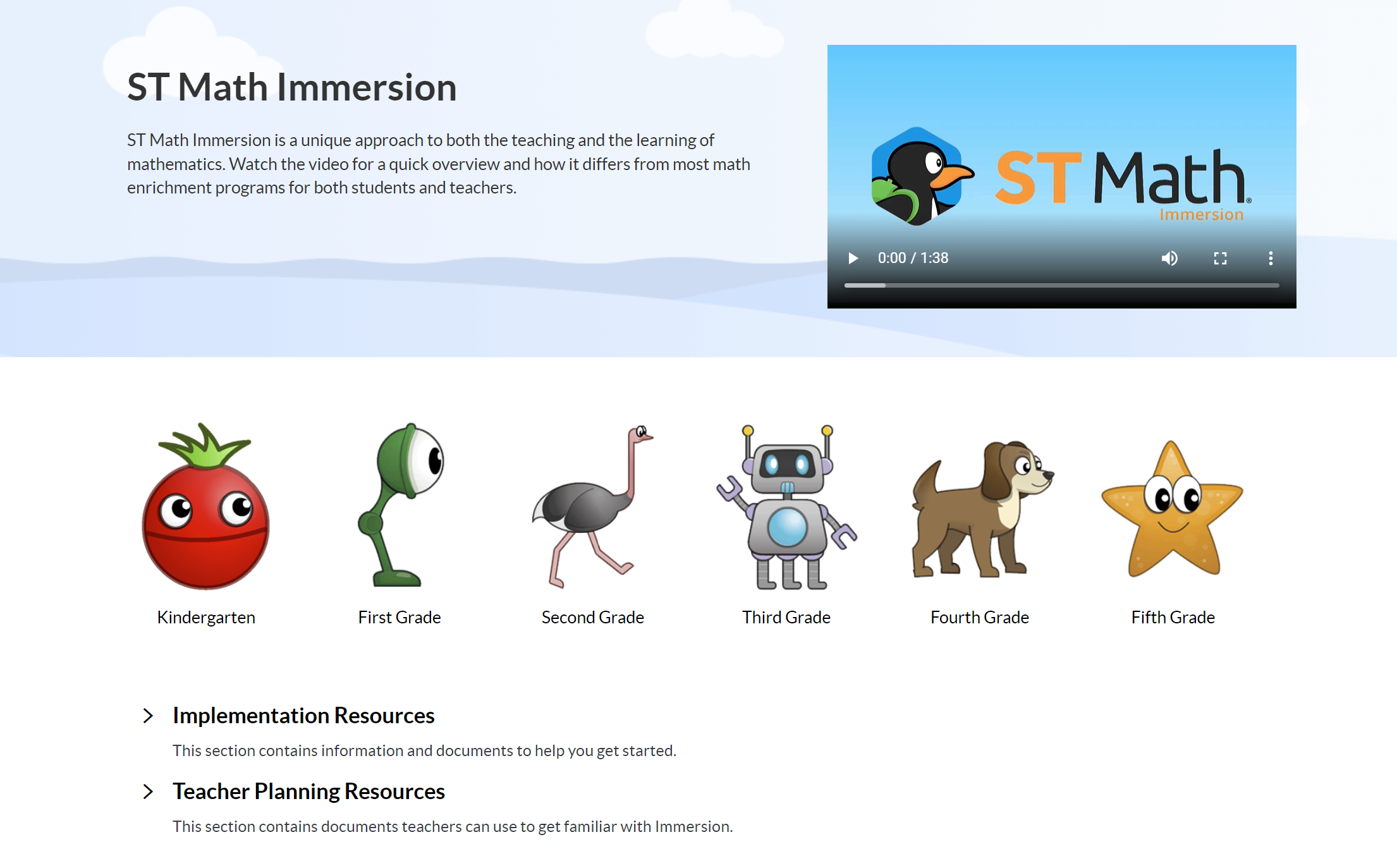 Support FAQs - Immersion