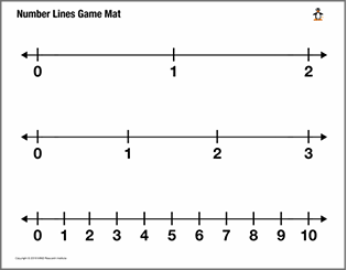 3rd Grade: Week Four